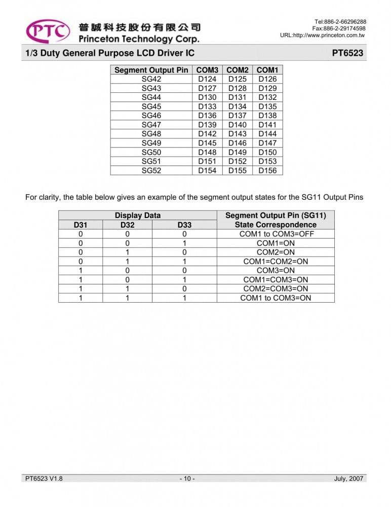 PT6523HQ datasheet page 10