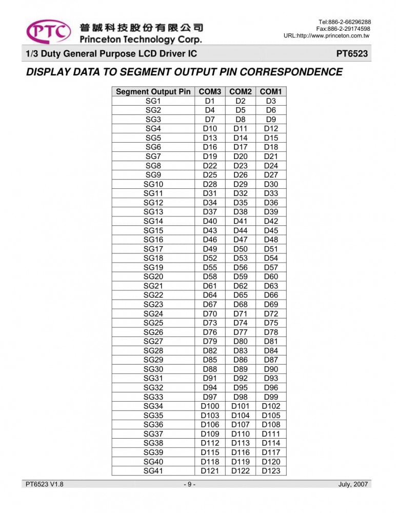 PT6523HQ datasheet page 9