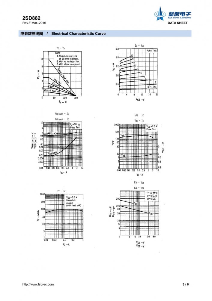 2SD882-P datasheet page 3