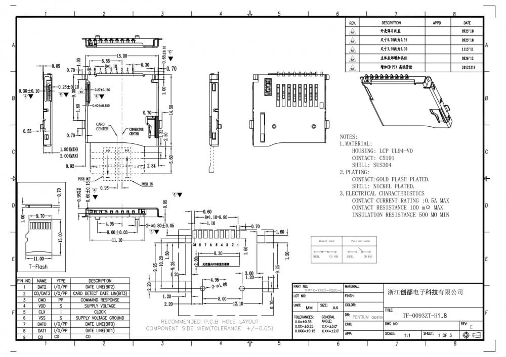CAX TF-0093ZT-H1.8 technical drawing