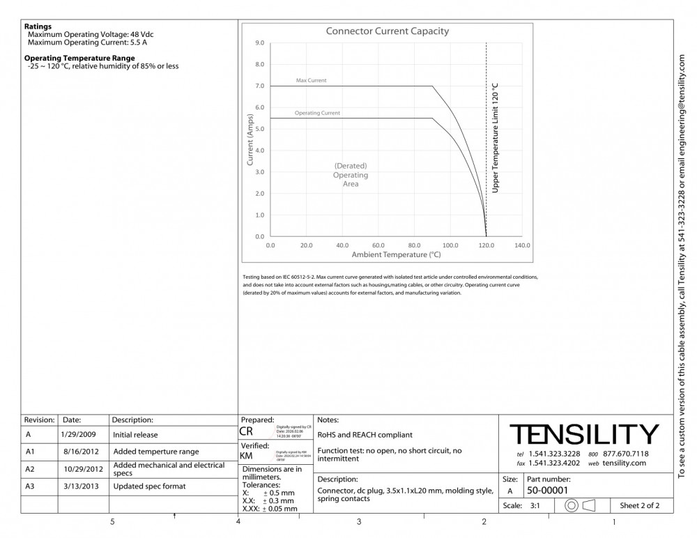 Tensility International 50-00001 technical document, page 2
