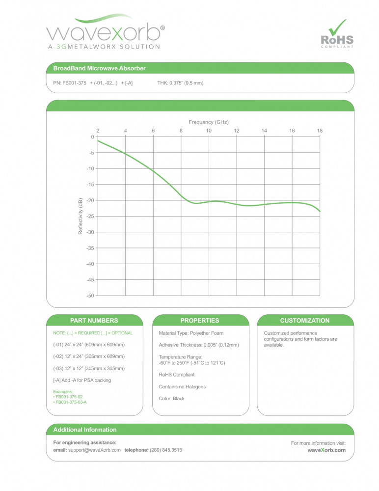 FB001-375 product document preview