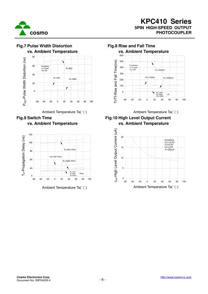KPC410 0E datasheet page 6