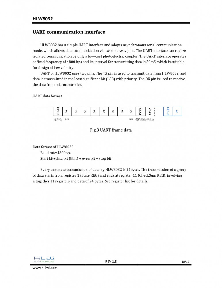 HLW8032 datasheet page 10