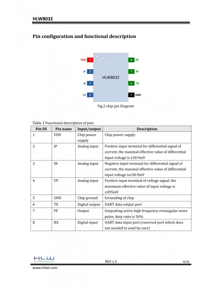 HLW8032 datasheet page 6