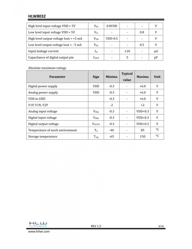 HLW8032 datasheet page 9