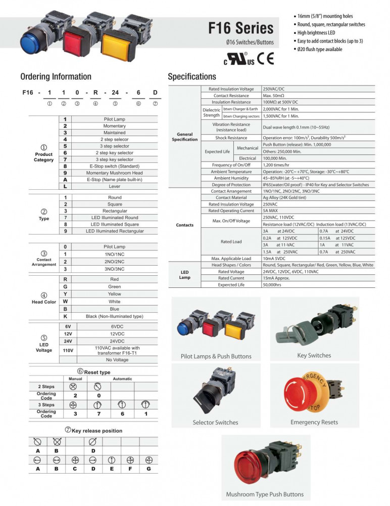 AMERI MATION F16 Series product documentation, page 1