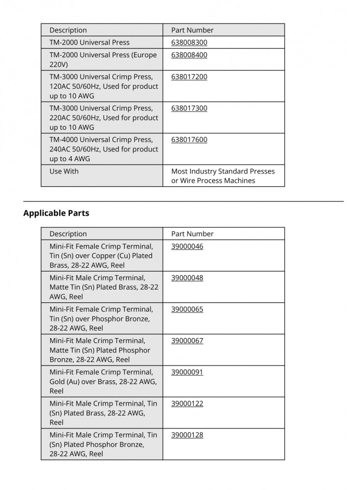 Technical document page 3