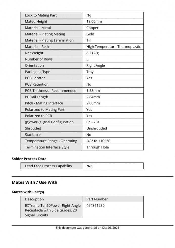 MOLEX 464371230 product document page 3