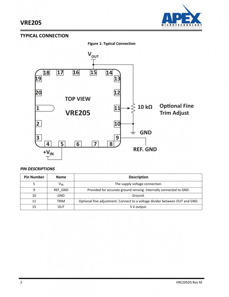 VRE205 technical document page 2