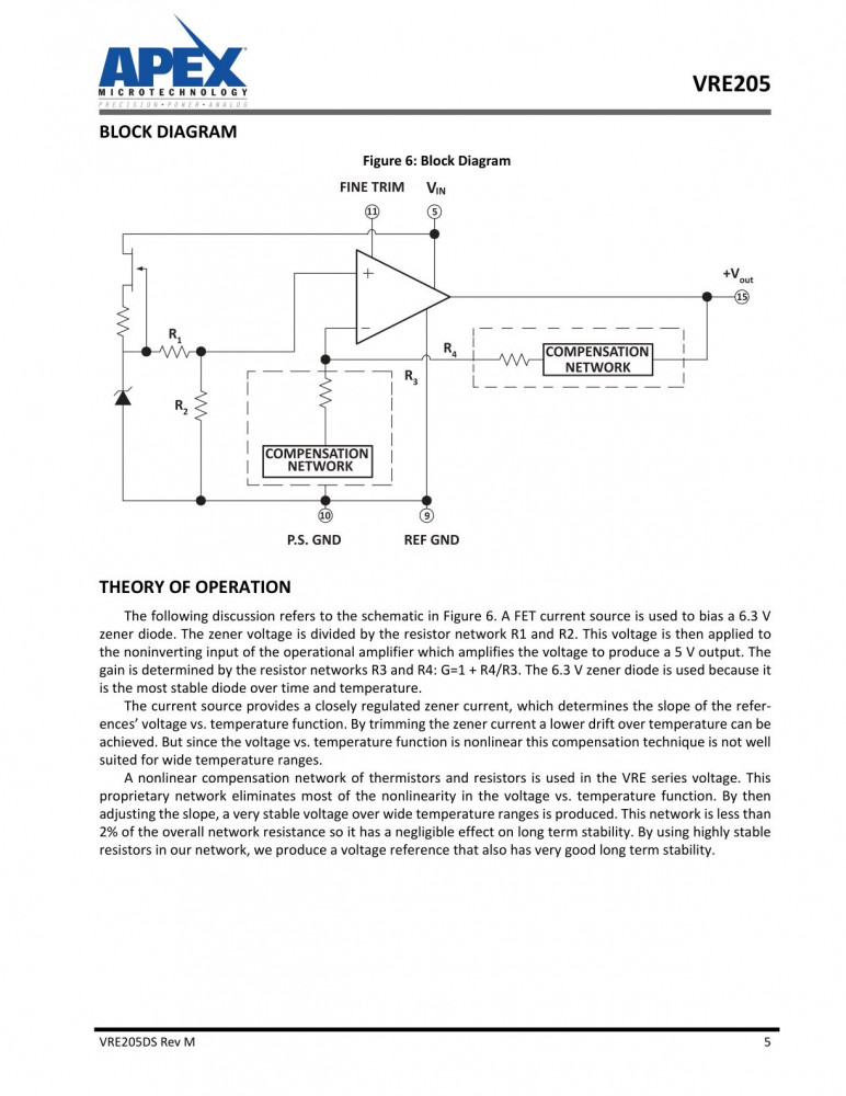 VRE205 technical document page 5