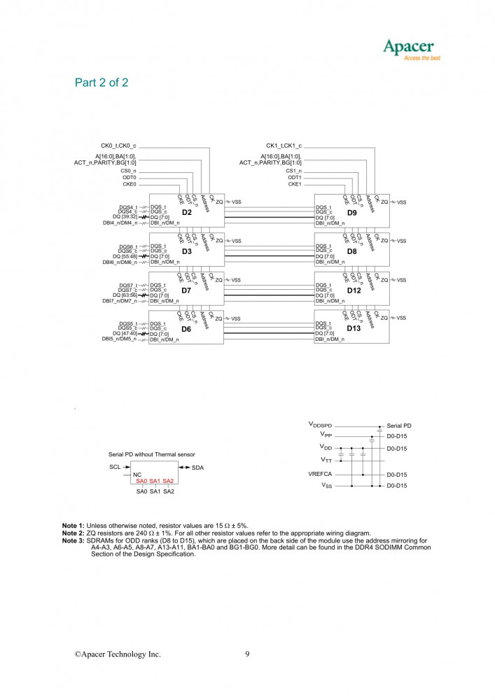 78.C2GF4.4010B datasheet page 10
