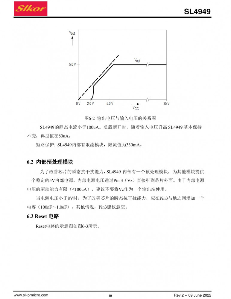 SL4949S datasheet page 10