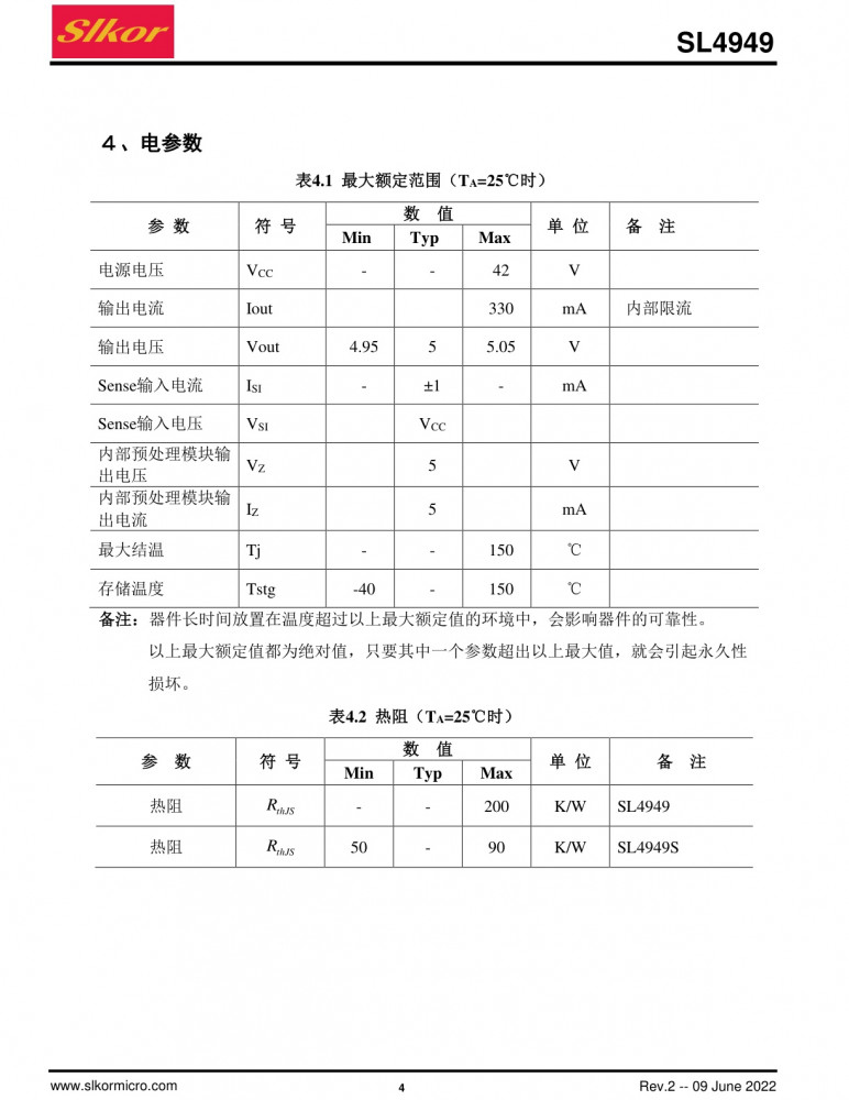 SL4949S datasheet page 4