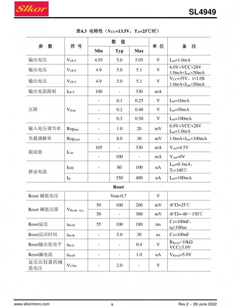 SL4949S datasheet page 5