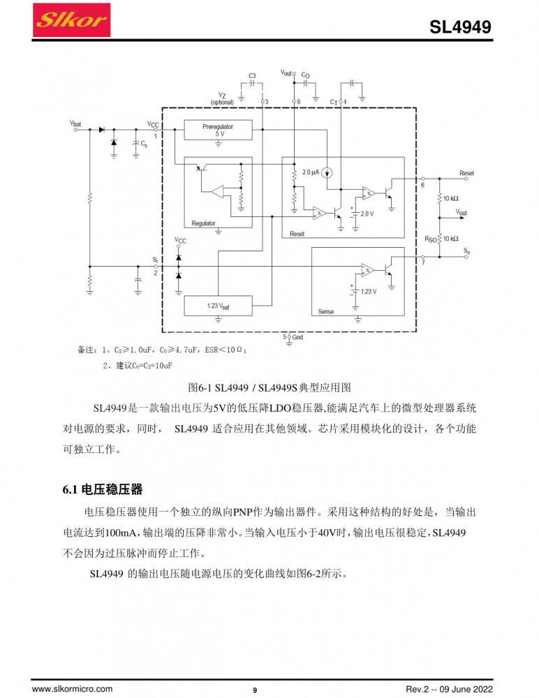 SL4949S datasheet page 9