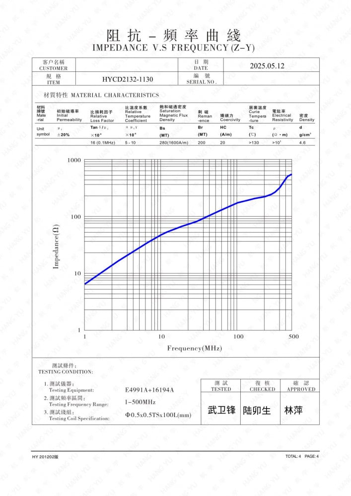 HYCD2132-1130 specification document page 4