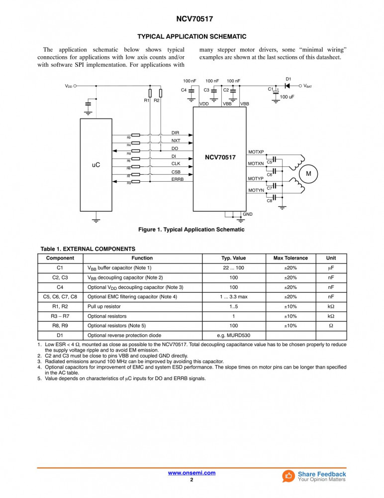 NCV70517 datasheet page 2