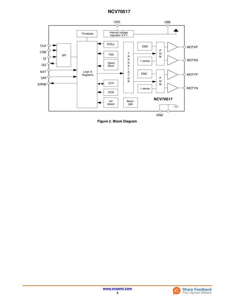 NCV70517 datasheet page 3