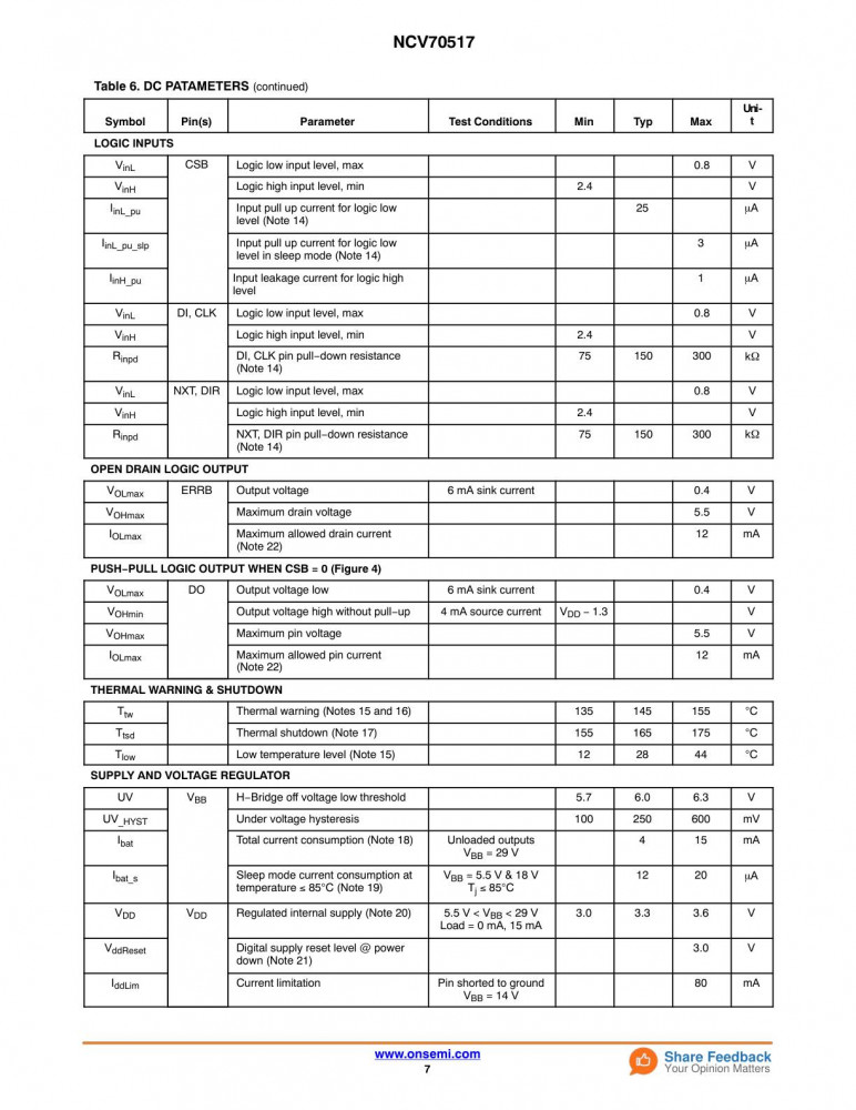 NCV70517 datasheet page 7
