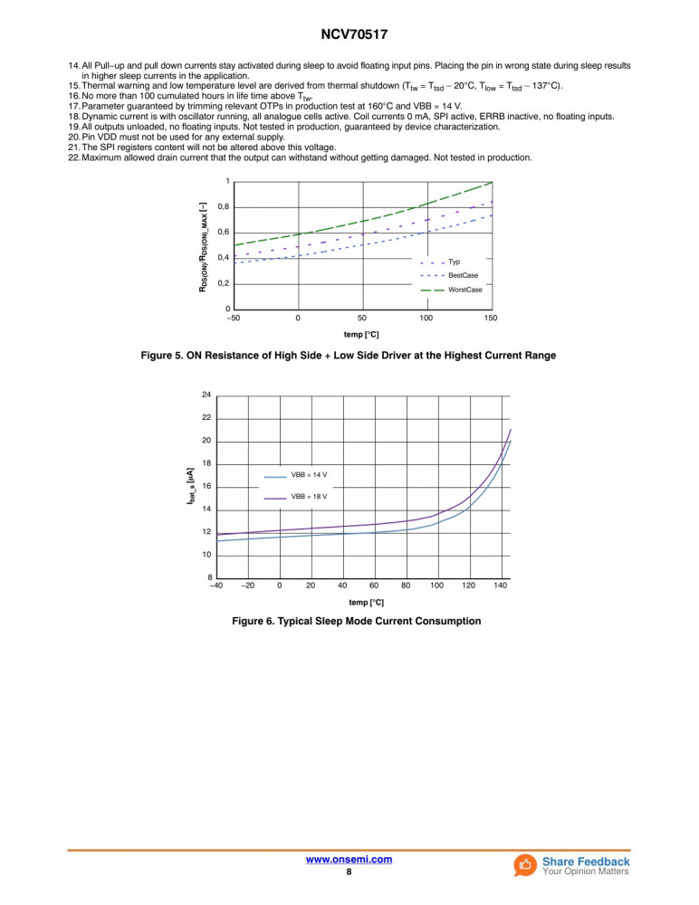 NCV70517 datasheet page 8