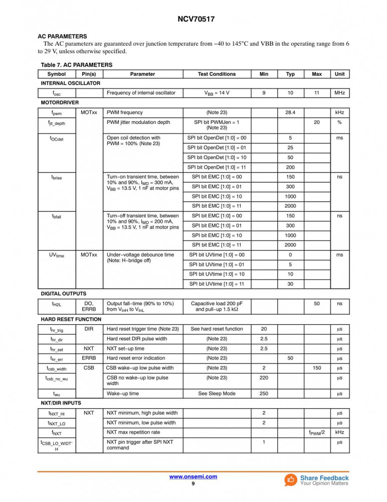 NCV70517 datasheet page 9