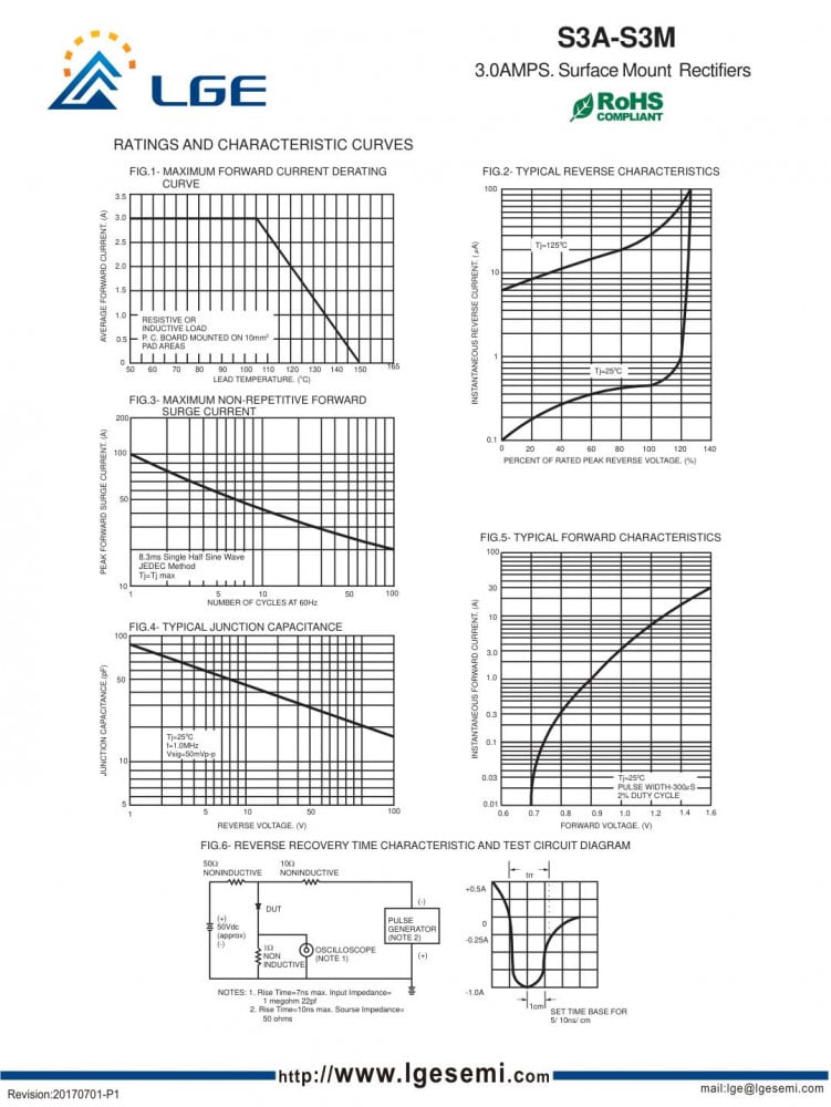 LGE S3D datasheet page 2
