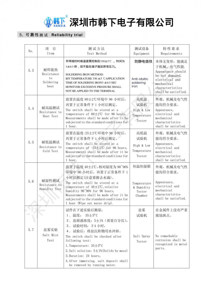 HX 5.8 WSPT technical document page 5