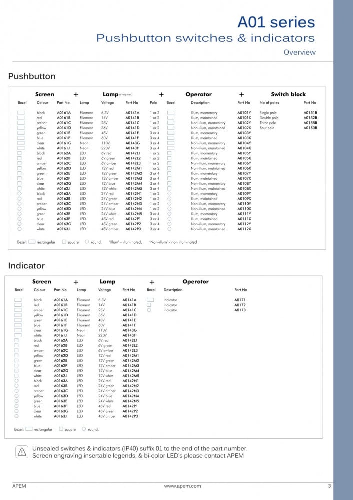 APEM A01 series documentation page 3
