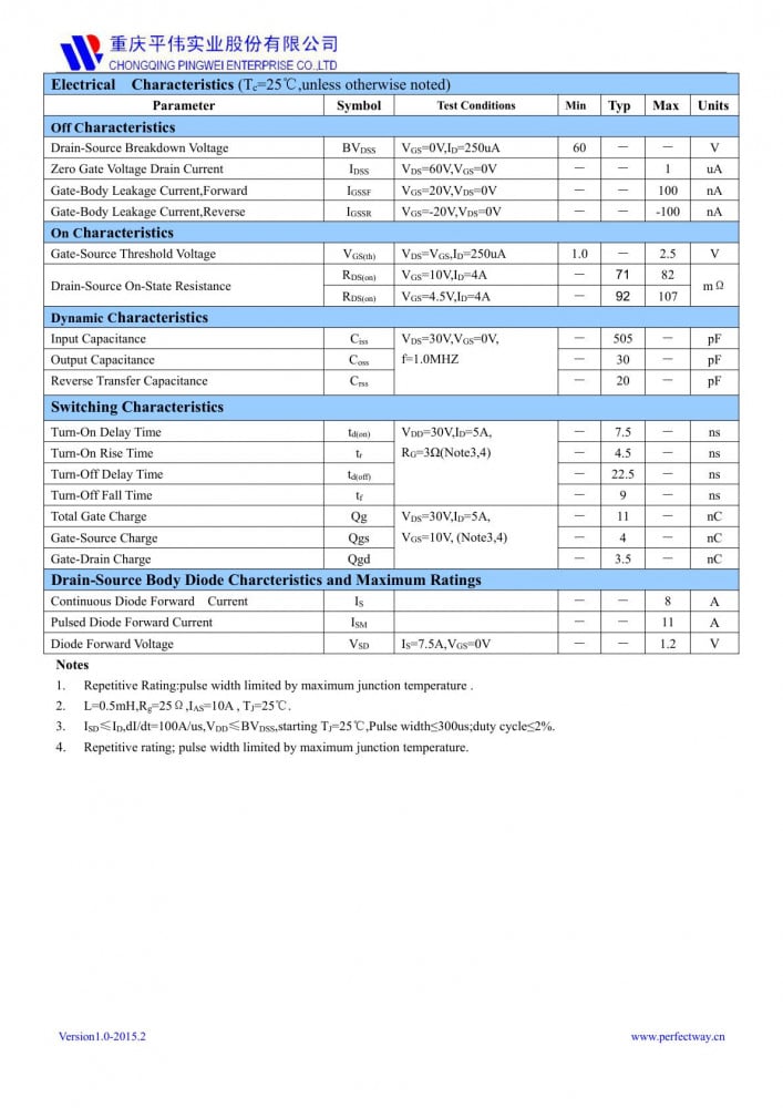 8N06G datasheet page 2