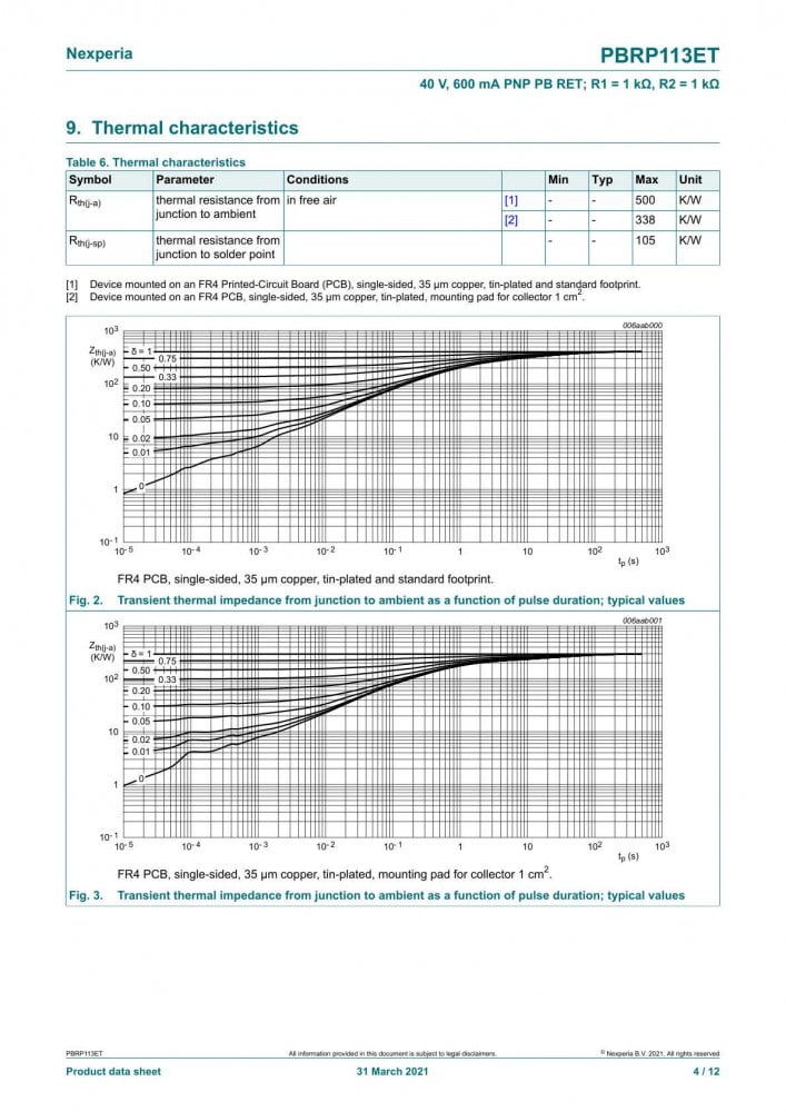 PBRP113ET datasheet page 4