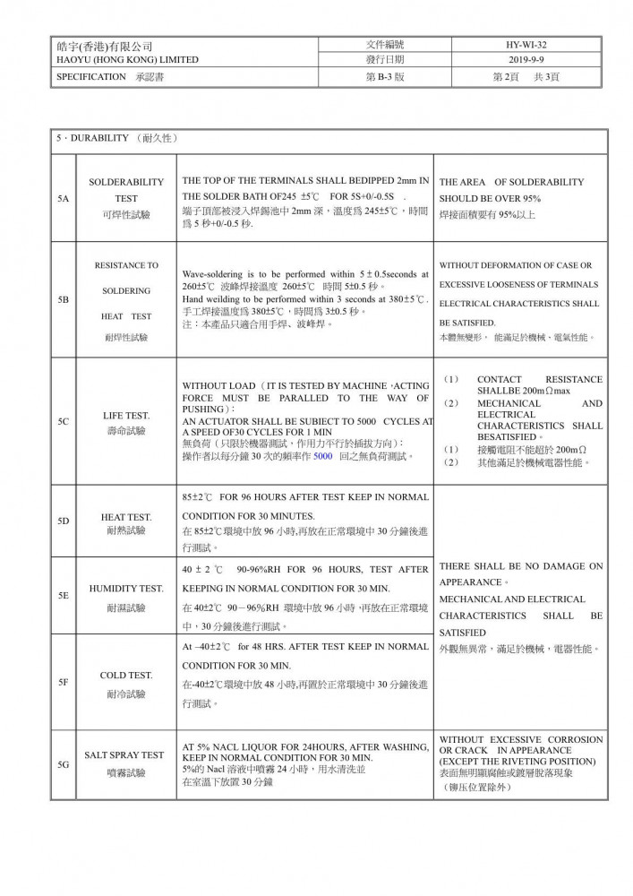 DIN-603 engineering drawing page 1