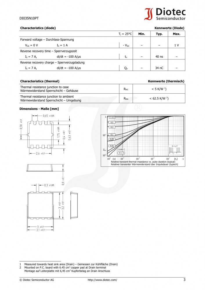 DI035N10PT datasheet page 3