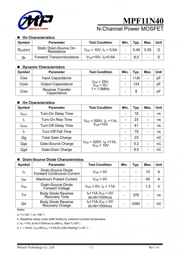 MPF11N40 datasheet page 2