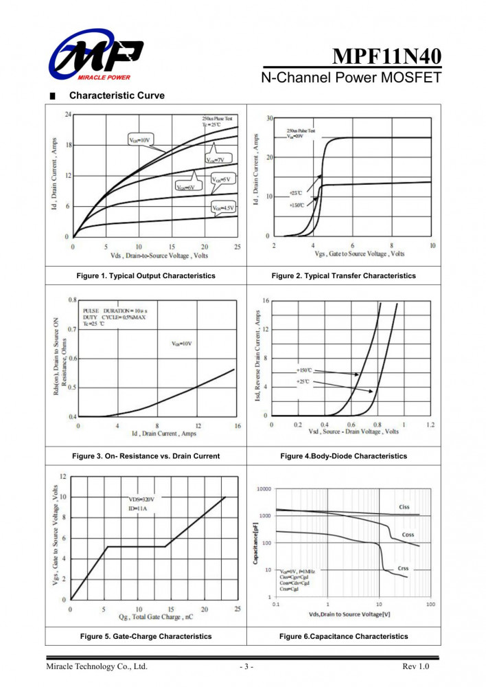 MPF11N40 datasheet page 3