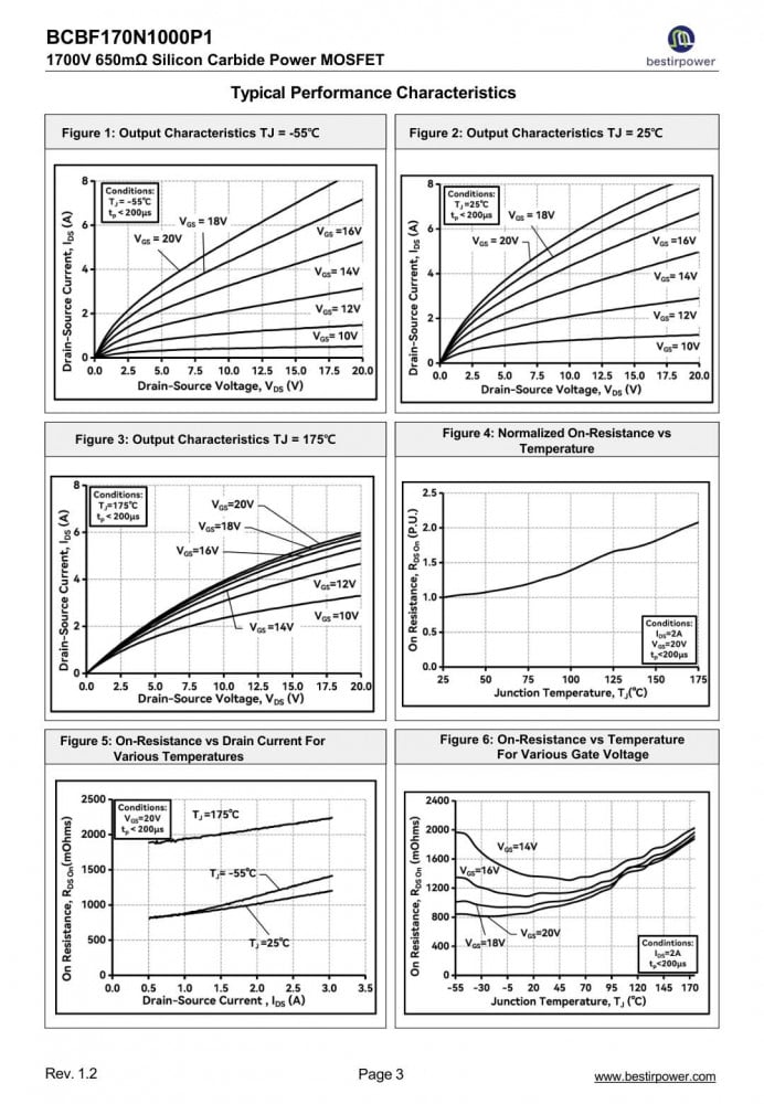BCBF170N1000P1 datasheet page 3