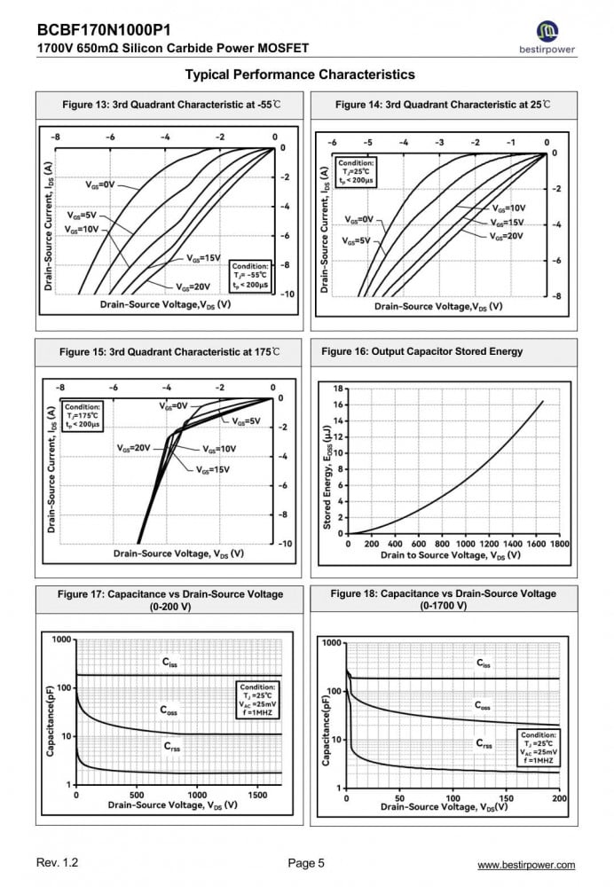 BCBF170N1000P1 datasheet page 5