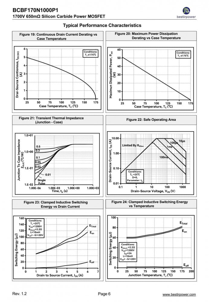 BCBF170N1000P1 datasheet page 6