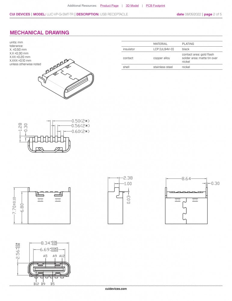 UJC-VP-G-SMT-TR datasheet page 2