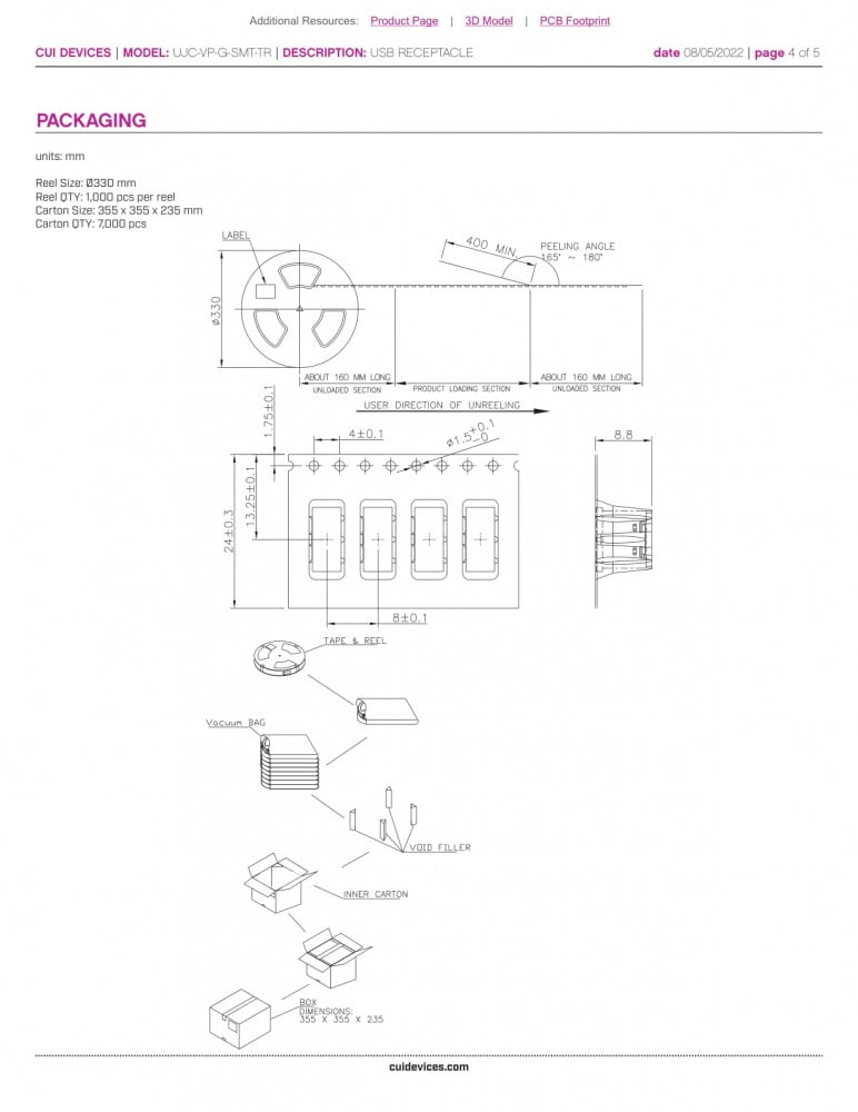 UJC-VP-G-SMT-TR datasheet page 4