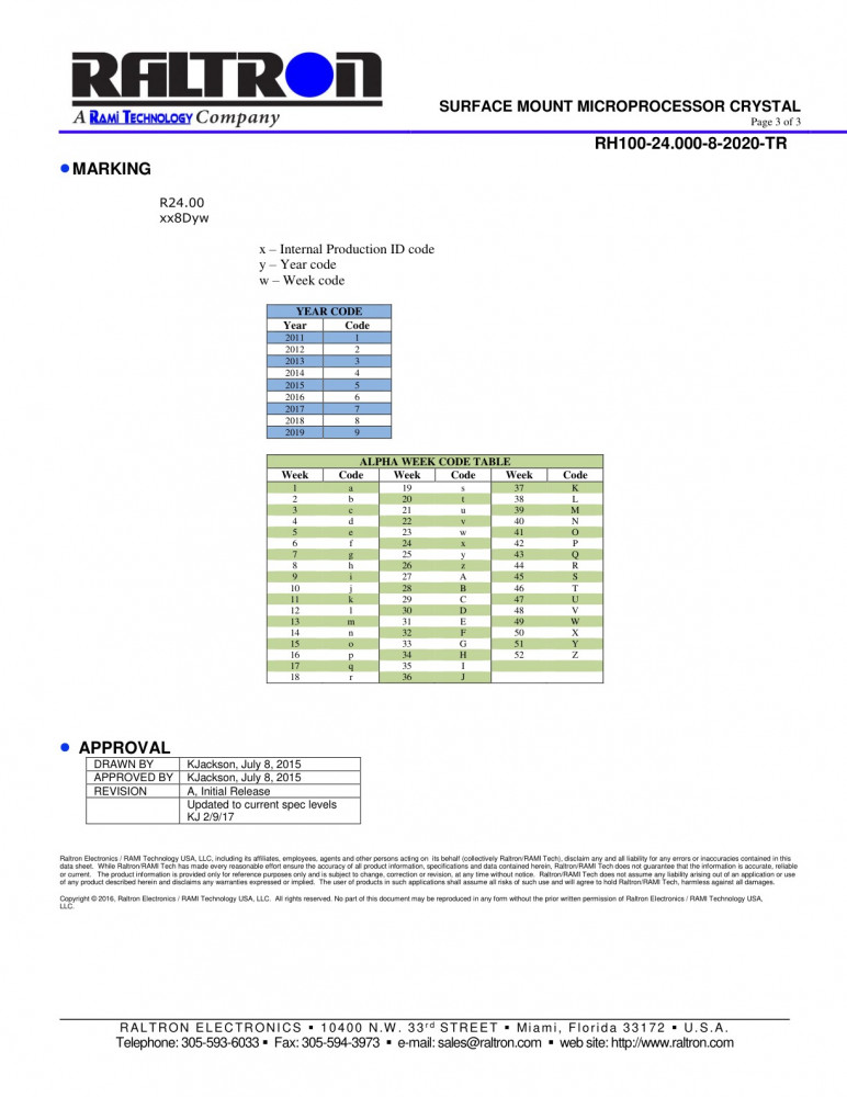 RH100-24.000-8-2020-TR datasheet page 3