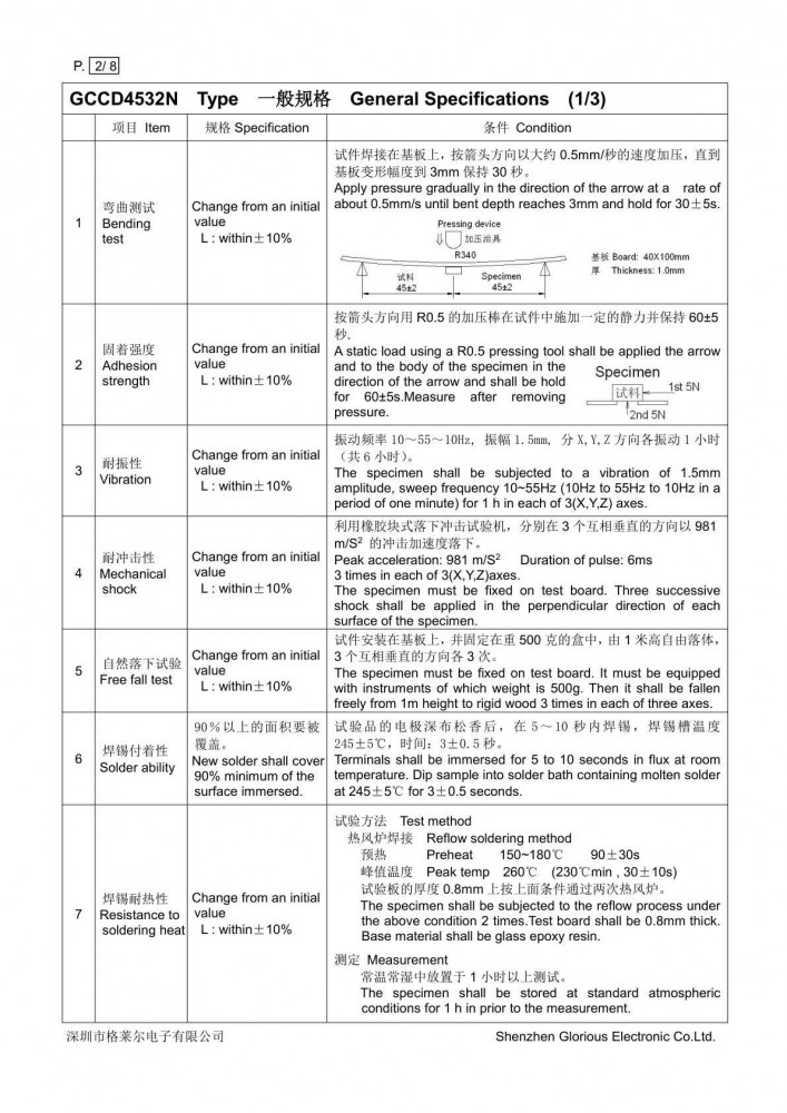 GCCD4532N specification page 2