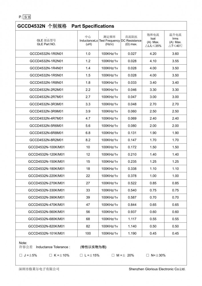 GCCD4532N specification page 5