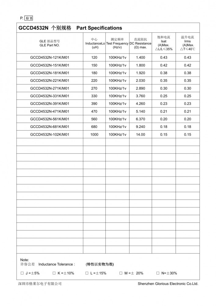 GCCD4532N specification page 6