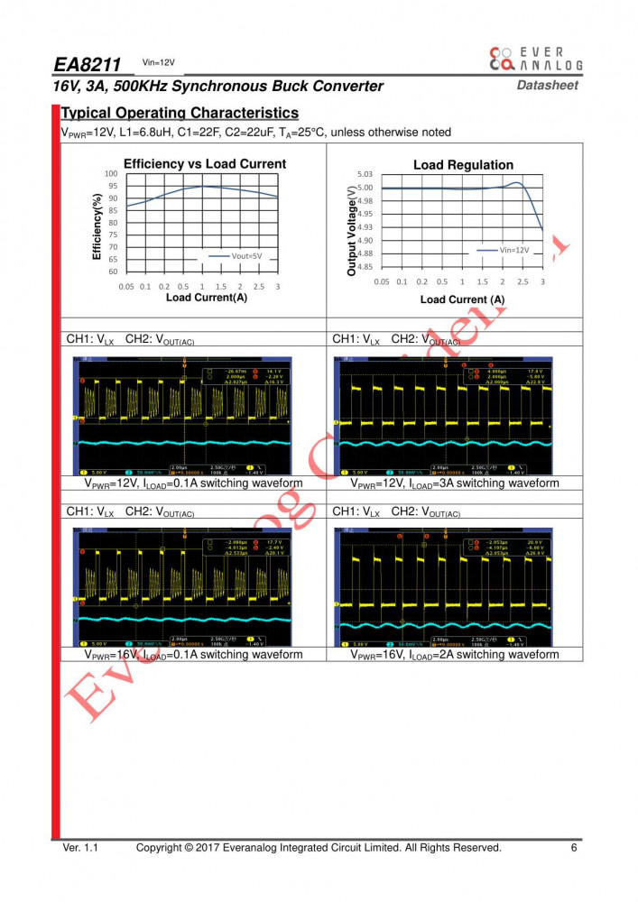 EA8211T6R datasheet page 6