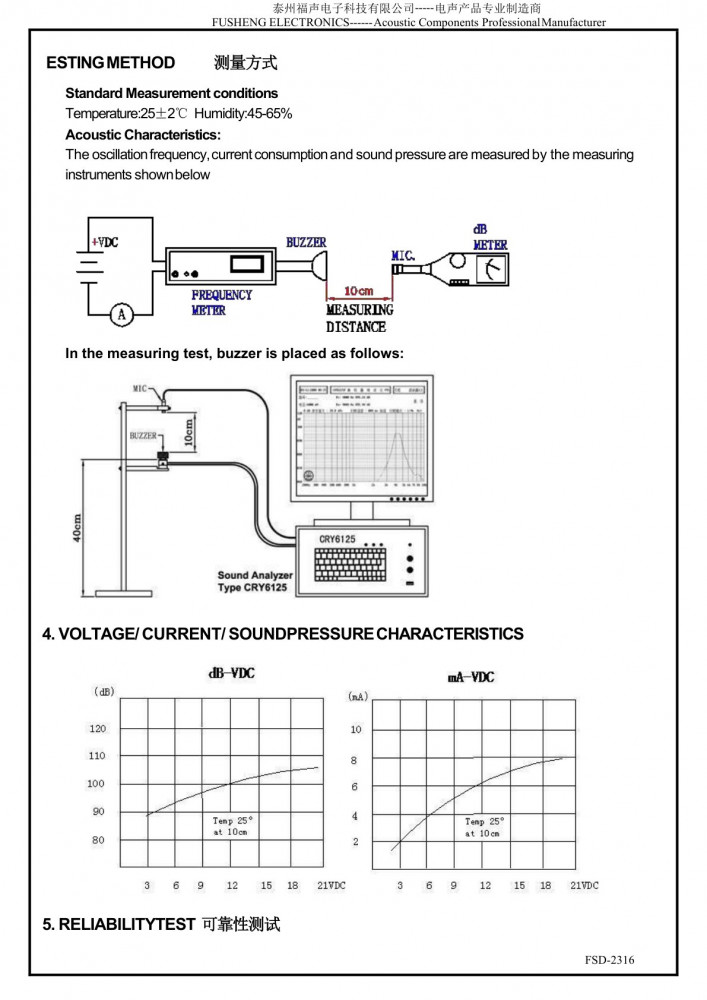 FSD-2316-24V test method page