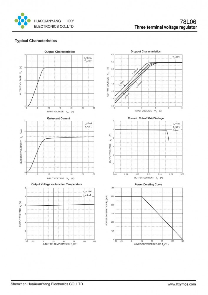 78L06 datasheet page 3