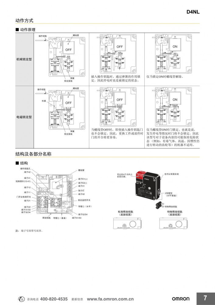 D4NL technical document page 7