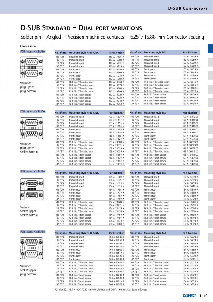 Conec D-Sub dual-port technical document page 2
