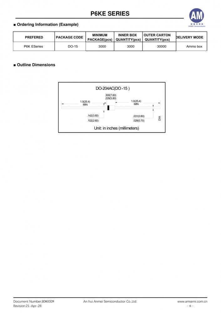 P6KE series datasheet page 6